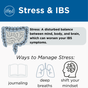 Psychological Factors and IBS: How Stress, Anxiety, and Mental Health ...